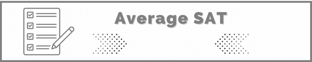 Ohio State Admission Requirements 2023
