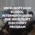 A Guide to “Need-Blind” Colleges + List of US Need-Blind Schools